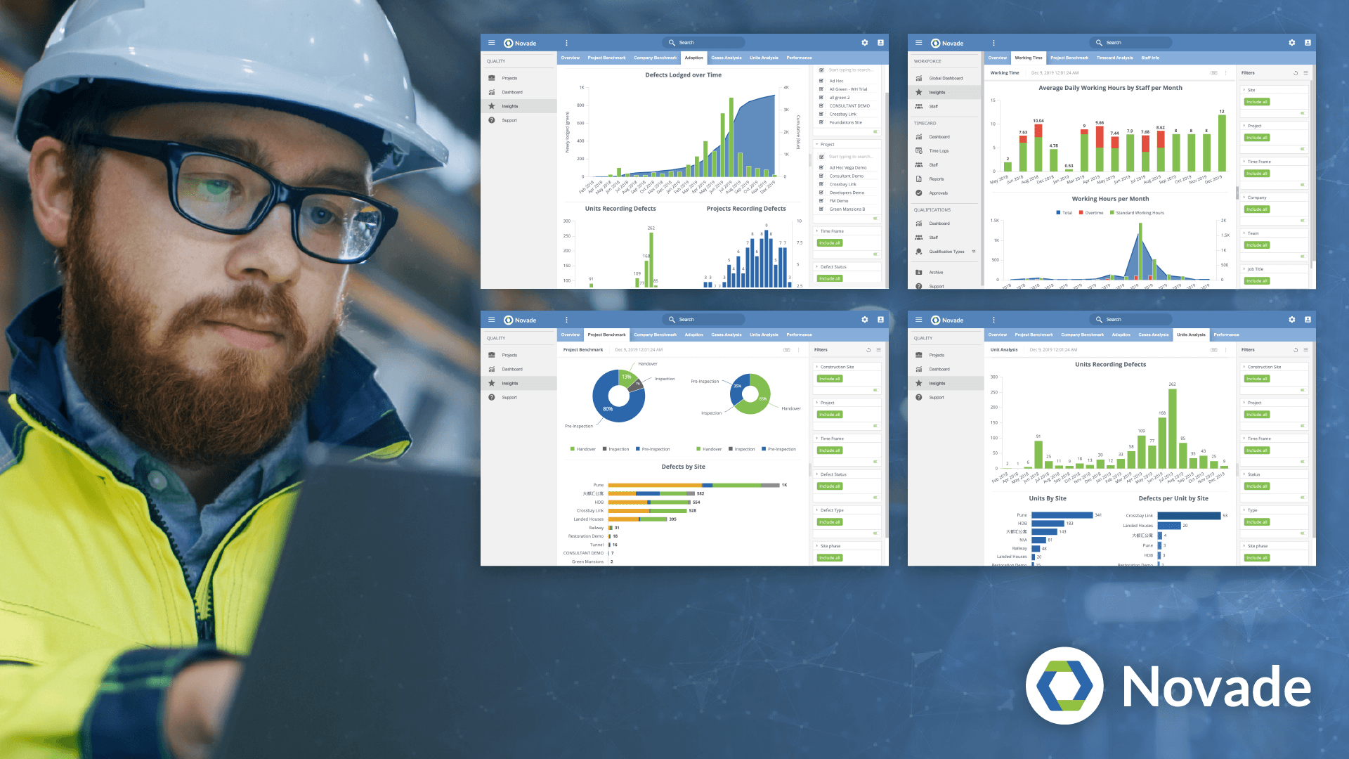 Companies Stand to Gain a Competitive Edge with Novade Insights