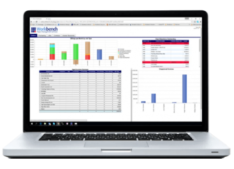 Workbench Integration | Novade Connect